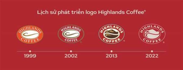 Ý nghĩa Logo Highlands Coffee: Hạt cà phê kể những câu chuyện gì?