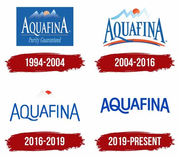Ý nghĩa logo Aquafina: Sự tinh khiết từ thiên nhiên